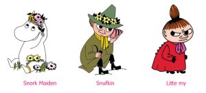 เรื่องน่ารู้น่ารักๆ ของการ์ตูน มูมิน Moomin | ฟินแลนด์