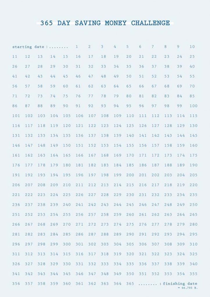 ไอเดียเก็บเงินแบบคูลๆ ฉบับคนรุ่นใหม่ - ทำตามได้ไม่ยาก